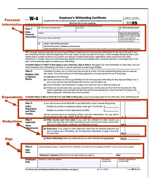 How to Reduce Your Withholding Taxes for More Take Home Pay
